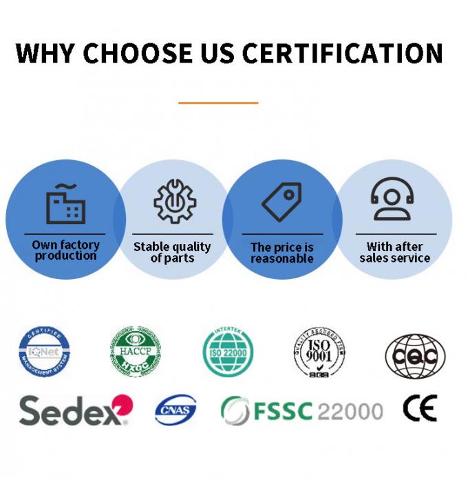 Inline Cooling Conveyor, Stainless Steel, Adjustable Speed With Cooling ...